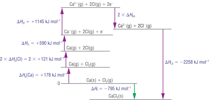 New Page 2 [www.chemhume.co.uk]